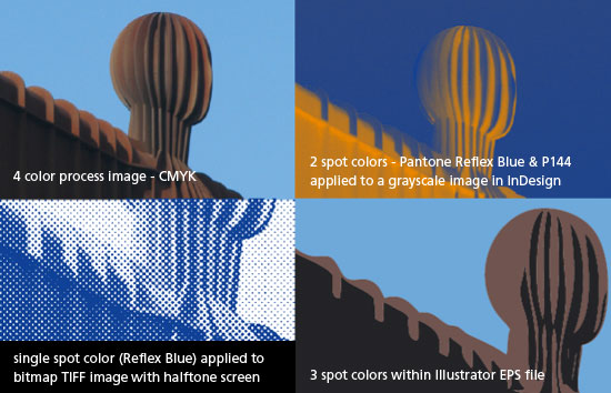4 Color Process Printing and Spot Color Printing - What's the Difference?